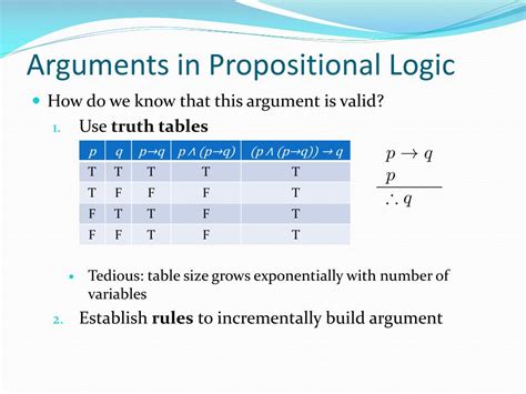 ppt rules of inference powerpoint presentation free download id