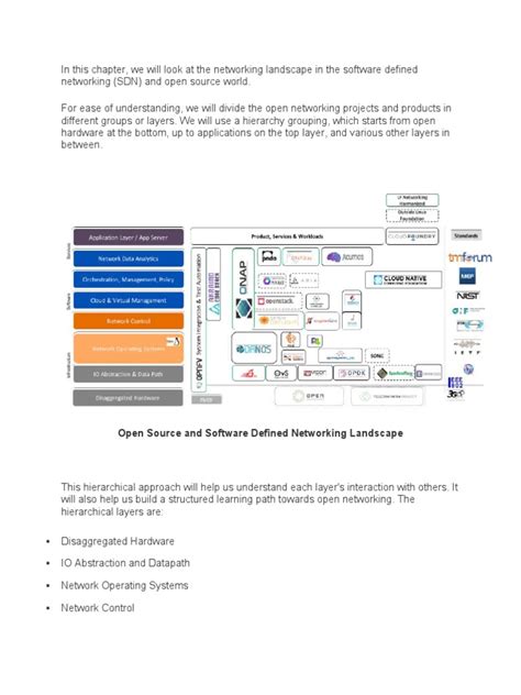 Open Source And Software Defined Networking Landscape Pdf