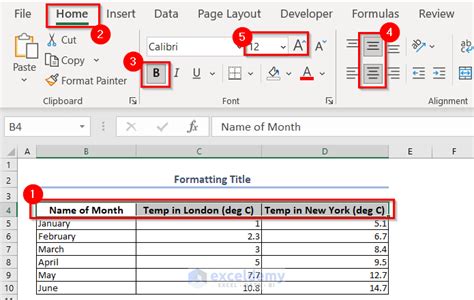 How To Make A Title In Excel 3 Suitable Methods Exceldemy