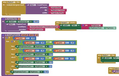 Open Source • Background Tasks Itoo 🚀 217 By Taifun Extensions Mit App Inventor Community