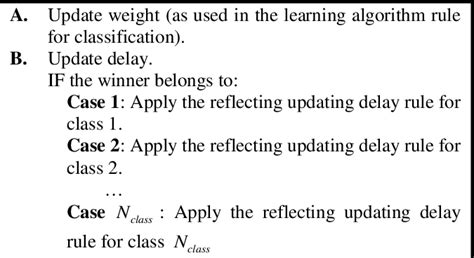 The Basic Steps Proposed Of Updating Weight And Delay Download