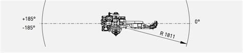 Fanuc R Ia Eurobots
