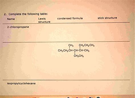 2 Complete The Following Table Name 2 Chloropropane Isopropylcyclohexane Lewis Structure
