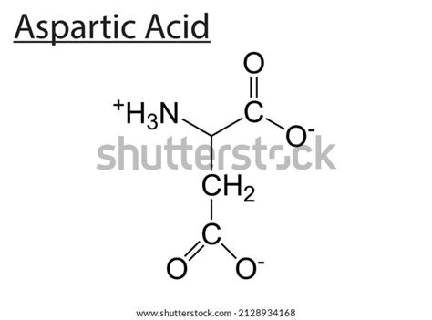 Aspartic Acid Structure Quantification Of Amino Acids And Peptides In
