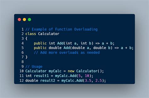 Habib Ul Rehman On Linkedin Csharp Programming Functionoverloading Codeflexibility