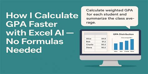 Comment Je Calcule Ma Moyenne Plus Vite Avec Excel Ia — Aucune Formule
