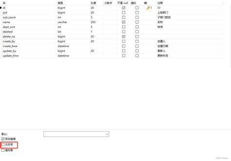记录一次cannot Add Foreign Key Constraint的坑 Csdn博客