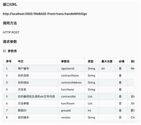 fisco bcos如何把webase部署通过的合约方法由api在前端调用 fisco合约和前端交互 csdn博客