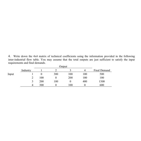 Solved Write Down The 4×4 ﻿matrix Of Technical Coefficients