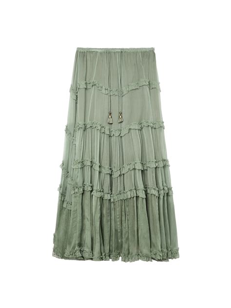 Shop Skirt Number Project