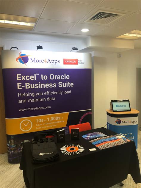 Ougscotland19 Today With Team More4apps Gareth Swales