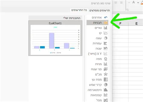 עיצוב אקסל המדריך המלא איך לעשות את עבודת העיצוב ב Excel פעם אחת