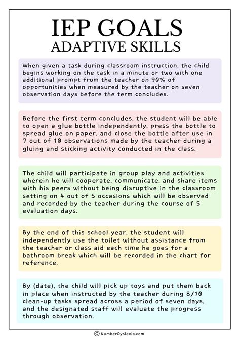 Adaptive Skills Iep Goals Artofit