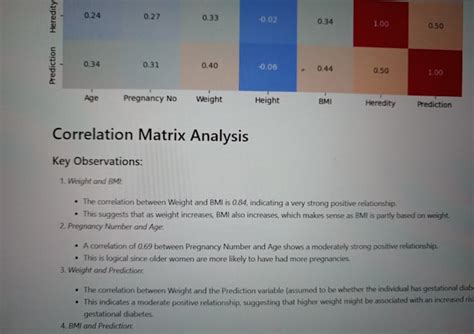 Analyze Visualize Build Ml Models And Perform Statistical Analysis On Data By Dataexpertri Fiverr