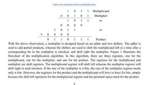 Solved Msp430 Assembly Programming Intermediate