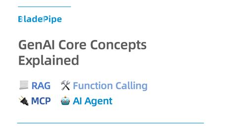 Genai Core Concepts Explained Rag Function Calling Mcp Ai Agent