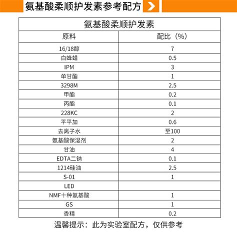 护发类配方 花之王化工