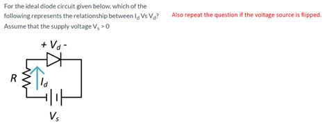 Solved For The Ideal Diode Circuit Given Below Which Of The Chegg Com