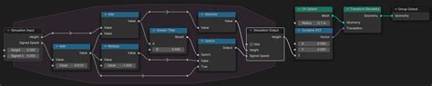 Baking Bake A Geometry Nodes Simulation And Then Offset In Time