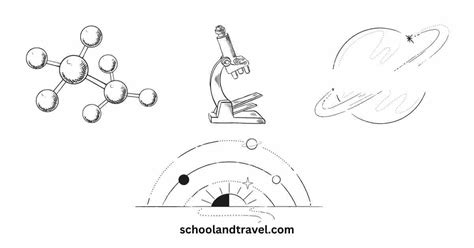 50 General Knowledge Questions And Answers About Science