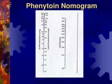 Ppt Clinical Pharmacokinetics Of Phenytoin And Other Antiepileptics