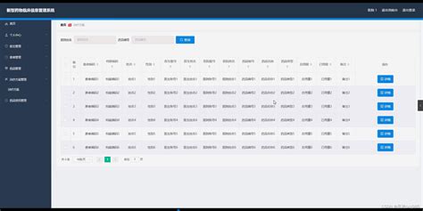 附源码 Java毕业设计新型药物临床信息管理系统（系统lw）java开发的临床智能信息系统 Csdn博客