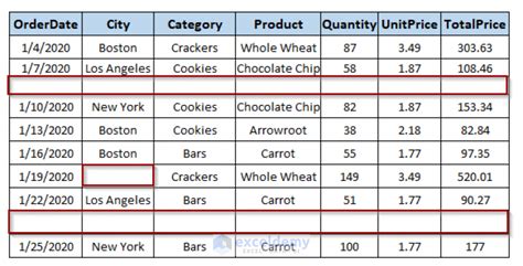 How To Hide Blank Rows In Excel Vba 4 Useful Methods Exceldemy