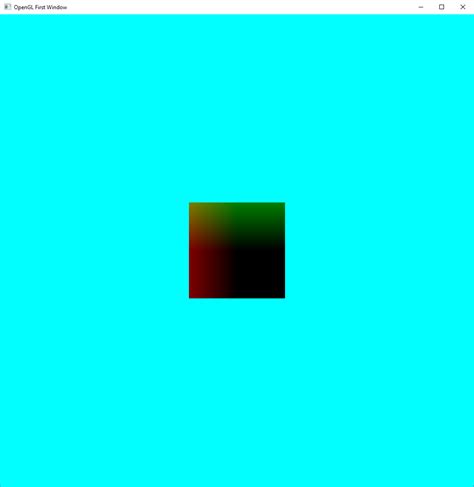 C Cube Doesnt Render As Expected When Rotated Stack Overflow