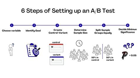 Data Clarity 16 Taming The Skew How To Analyze And Model Skewed Data