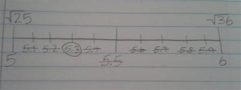 How To Estimate Square Roots « Math Semester Final Wonderhowto