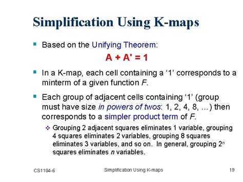 Karnaugh Maps Introduction Venn Diagrams Variable Kmaps