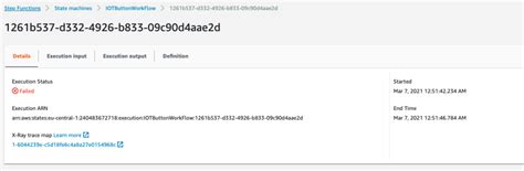 Tracing Aws Lambda Functions In Aws X Ray With Opentelemetry Aws Open Source Blog