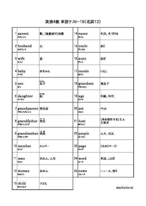 英検4級単語テスト 16解答 ぷりんと保管庫