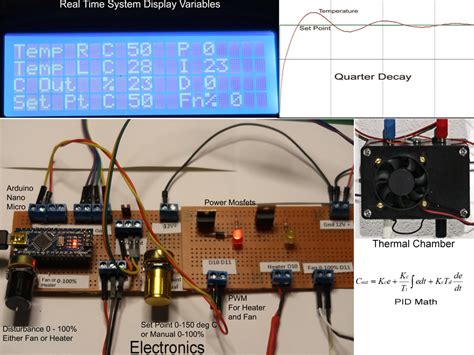 Pid Temperature Control Of A Small Thermal Chamber Arduino Project Hub