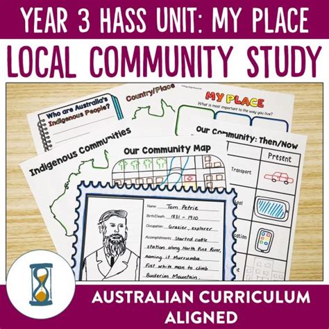 Keys To A Successful Hass Program Australia Ridgy Didge Resources