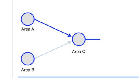 PSC UNIT Flashcards Quizlet