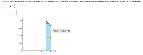 solved use the shell method to set up and evaluate the