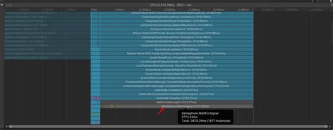 How To Find What Job Systembase Completedependency Is Waiting For Unity Engine Unity