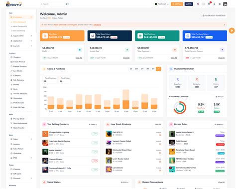 Dreamspos Cloud Based Retail And Business Management Solution