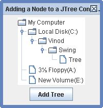 JTree Add Nodes