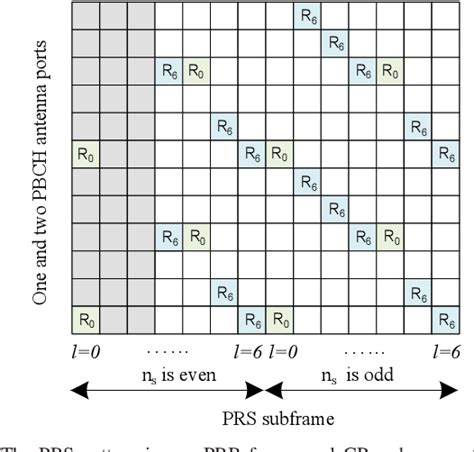 Procedural Reasoning System Semantic Scholar