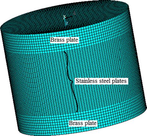 Meshed Finite Element Model Based On Mikesell And Scotts 28