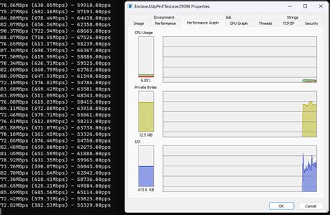 High Performance Udp Sockets In Net8 Enclave