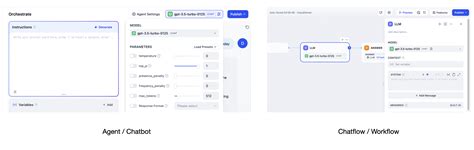 Install And Use Plugins Dify Docs