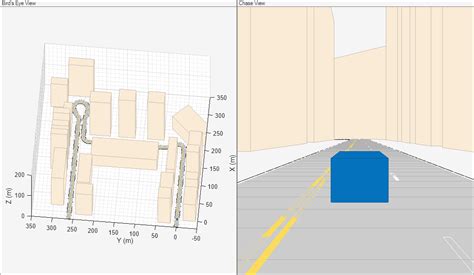 visual inertial odometry using synthetic data