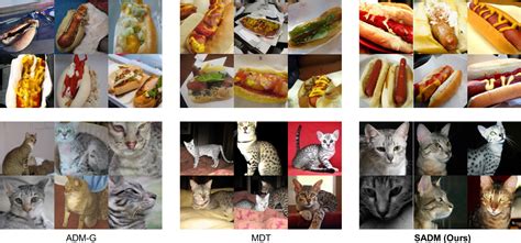 Figure 1 From Structure Guided Adversarial Training Of Diffusion Models Semantic Scholar