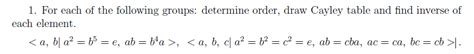 Solved For Each Of The Following Groups Determine Order Chegg