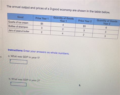 solved the annual output and prices of a 3 good economy are