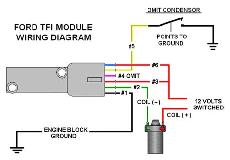 Tfi Module Question Electrics The Uk Kit Car Club