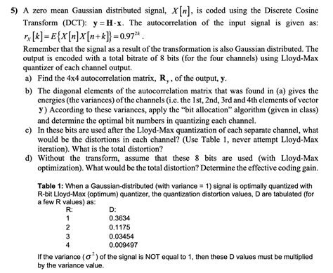 A Zero Mean Gaussian Distributed Signal X N Is